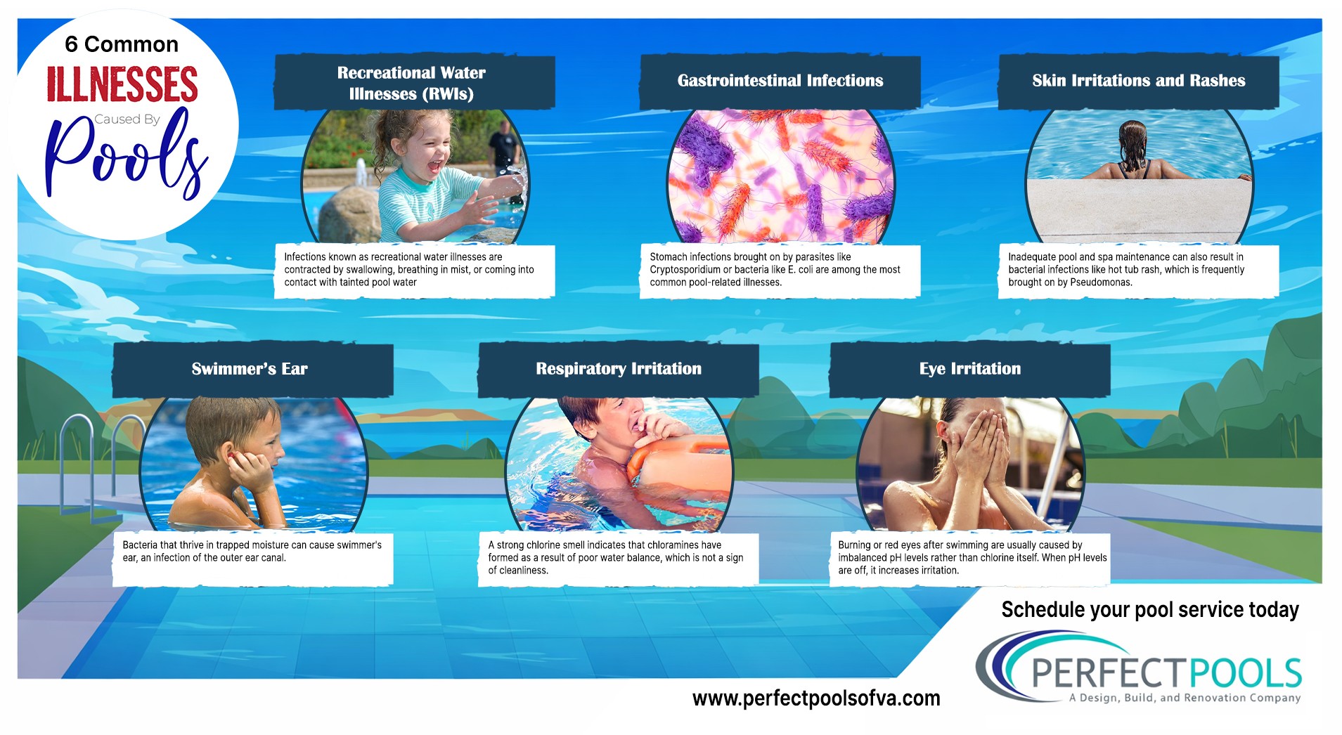 Illness Caused by Pools: Common Swimming Pool Health Risks Explained